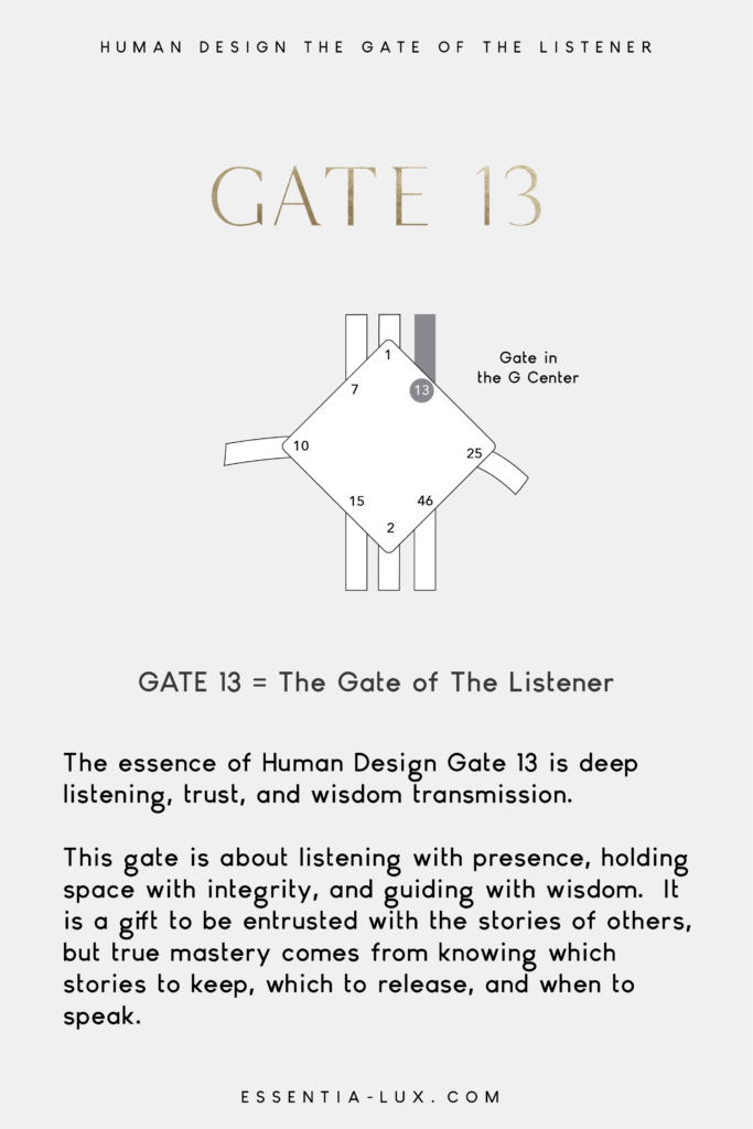 Human Design Gate 13 | Gene Key 13 | Soulful Business and Web Design