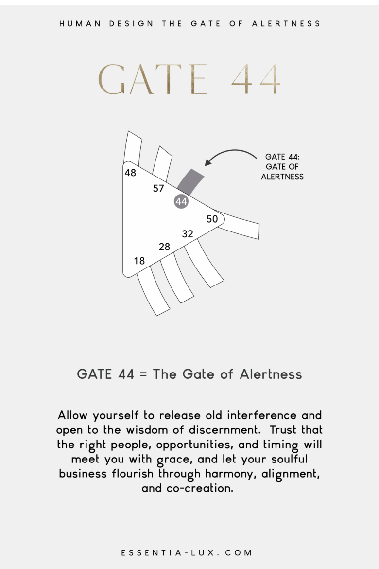 Human Design Gate 44 | Human Design Gate of Alertness | Gene Key 44 ...