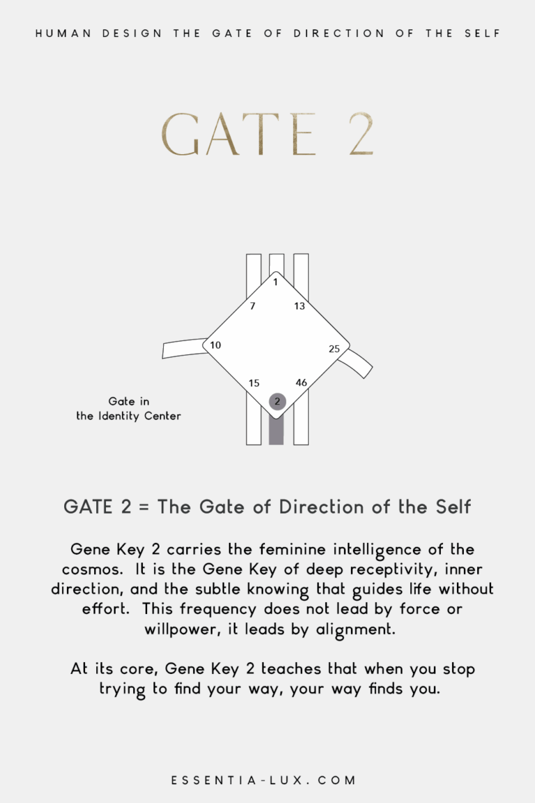 Human Design Gate 2 & Gene Key 2: Align Your Soulful Business with ...