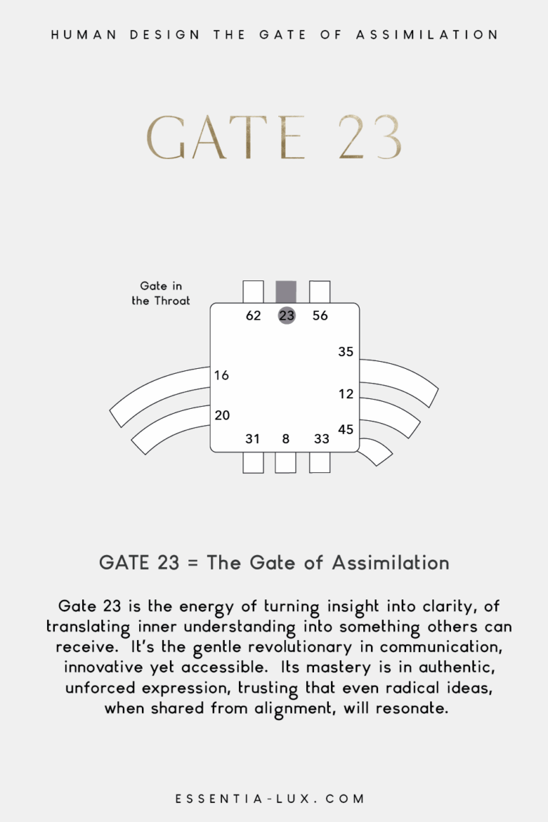 Gene Key 23 & Human Design Gate 23: Harness Clarity and Soulful ...
