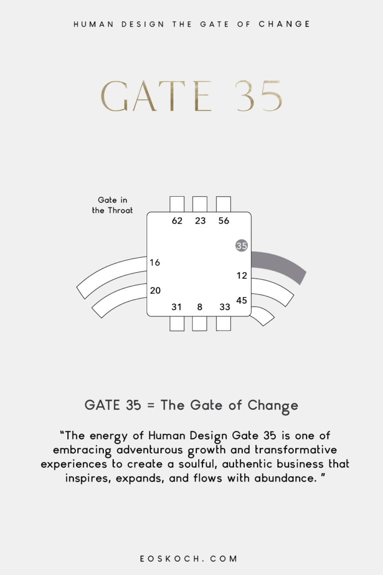 Unlock Your Soulful Growth: Embracing Human Desgin Gate 35 and Gene Key ...